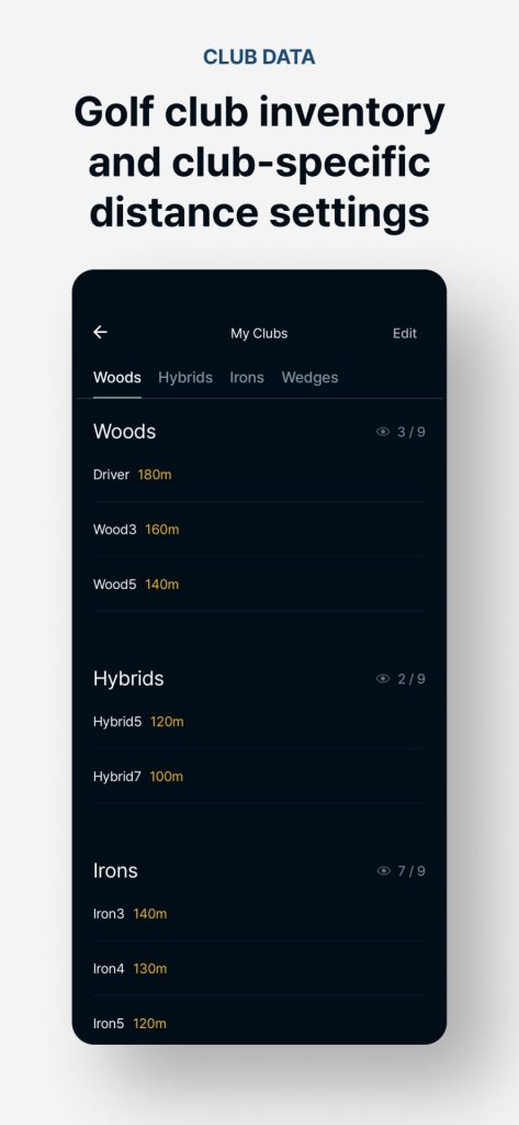 Friends Golf Singapore | Indoor Golf Experience - Friends Golf